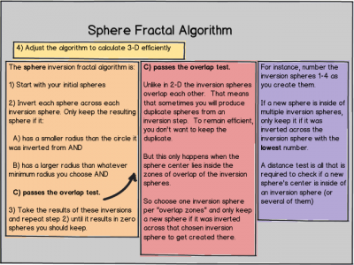 Inversion Geometry Math Review | Finish The Shot