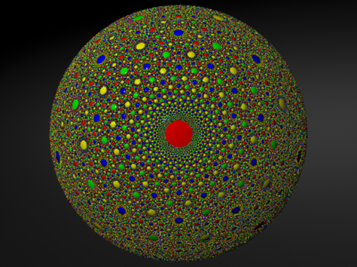 Inversion Geometry – Sphere Particles | Finish The Shot